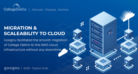 Success Story of College Dekho | Goognu